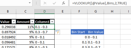 Excel Binning